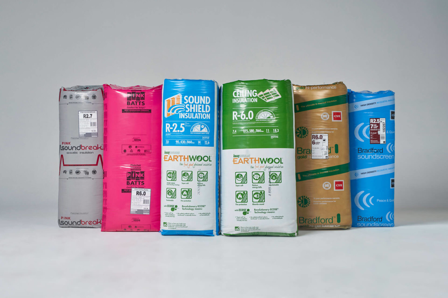 Home Insulation | Home Insulation Products | Pricewise Insulation